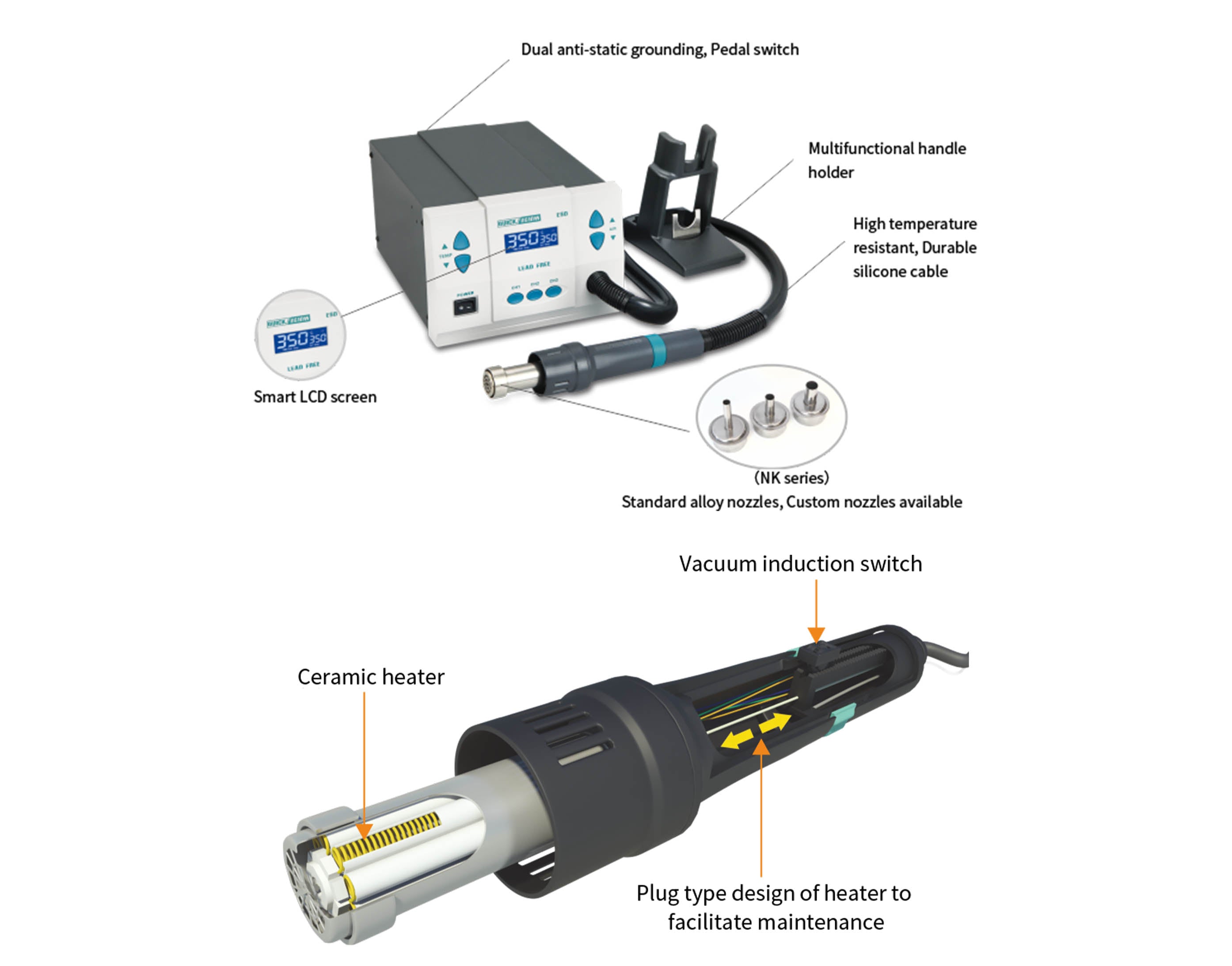 QUICK 861DW SMD rework station 1000W – soldering-tech
